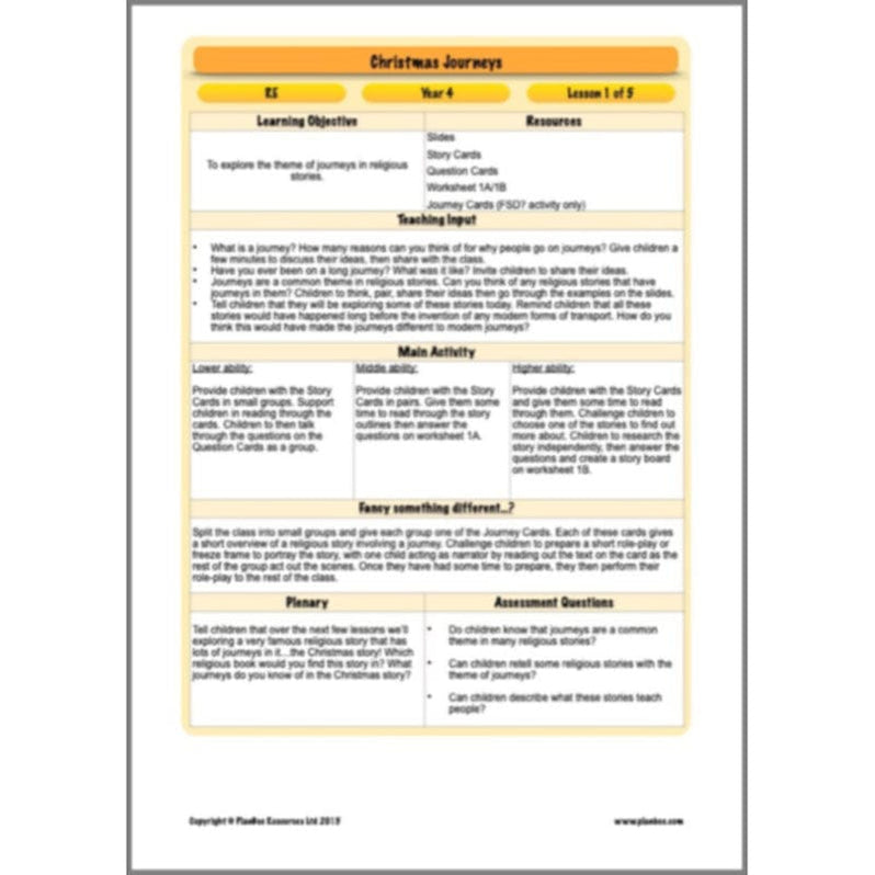 Christmas Story KS2 RE Lessons for Year 4 by PlanBee