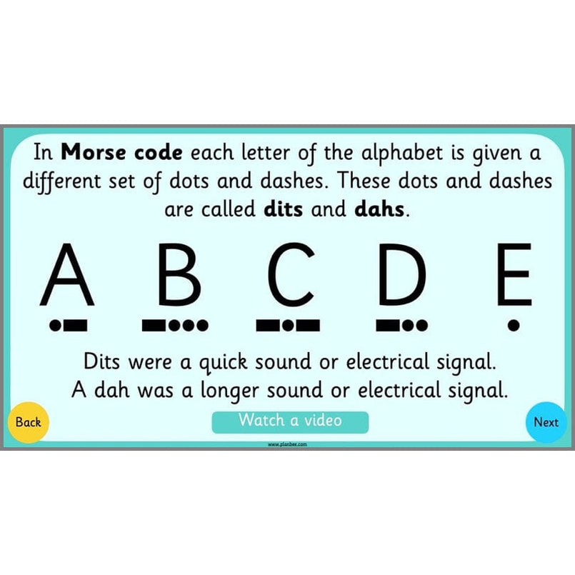 Communication Then and Now: Primary History Plans for KS1 — PlanBee