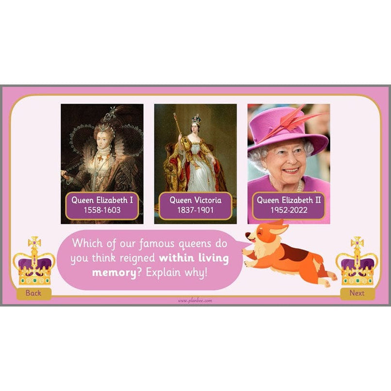 Famous Queens | KS1 History Lesson Pack by PlanBee