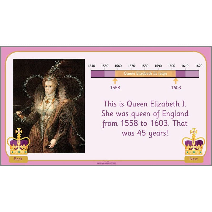 Famous Queens | KS1 History Lesson Pack by PlanBee