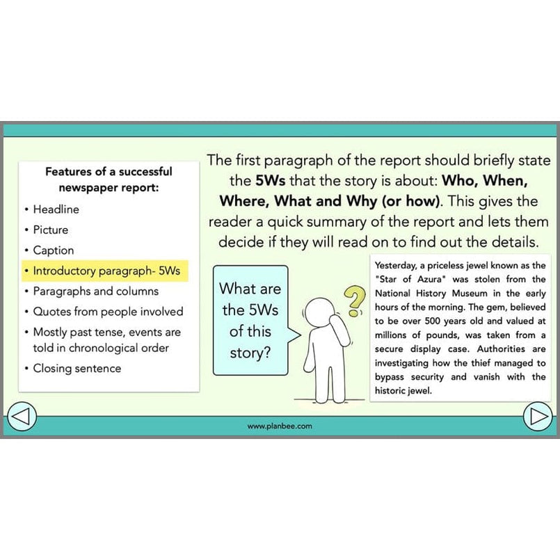 Features of a Newspaper Report KS2 Lesson Pack | PlanBee