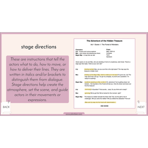 Features of a Playscript KS2 | English Lesson Pack — PlanBee