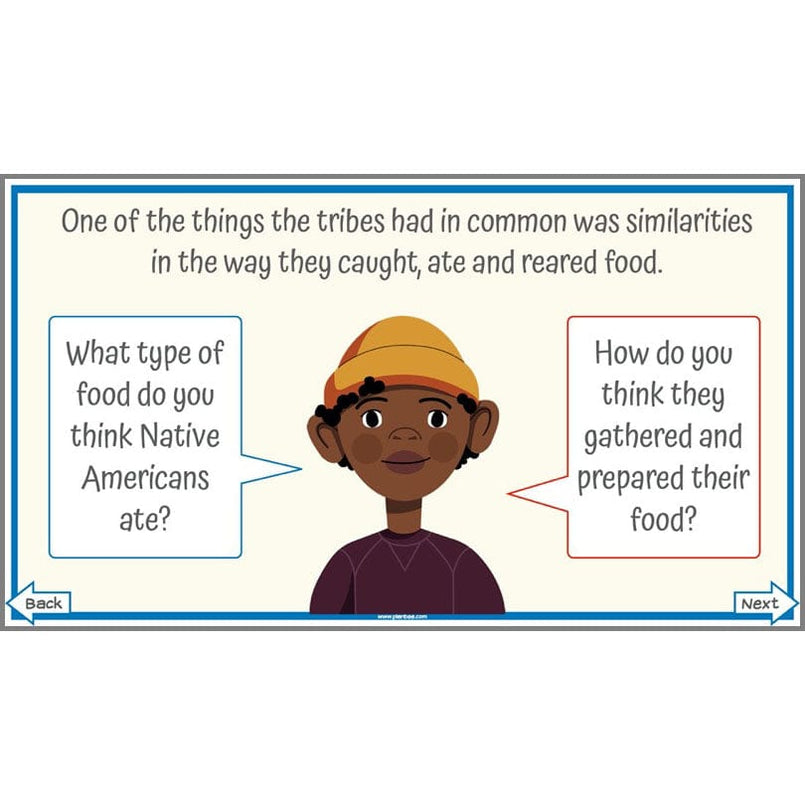 Food of the USA KS2 DT Cookery Lessons by PlanBee