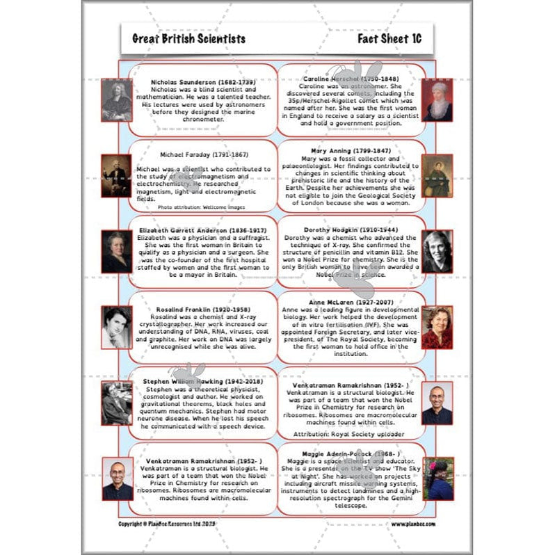 Great British Scientists KS2 Science Lessons by PlanBee