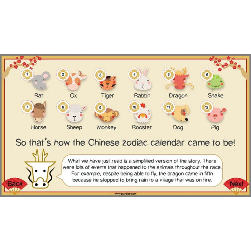 Lunar New Year - Special Days - KS2 Planning - PlanBee
