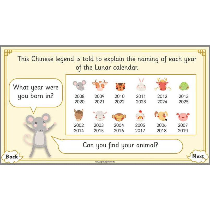 Lunar New Year - KS1 - Planning and Resources - PlanBee