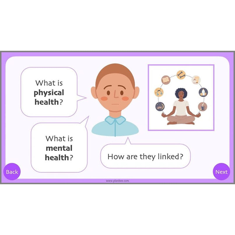 Managing Emotions KS2 PSHE lessons | PlanBee