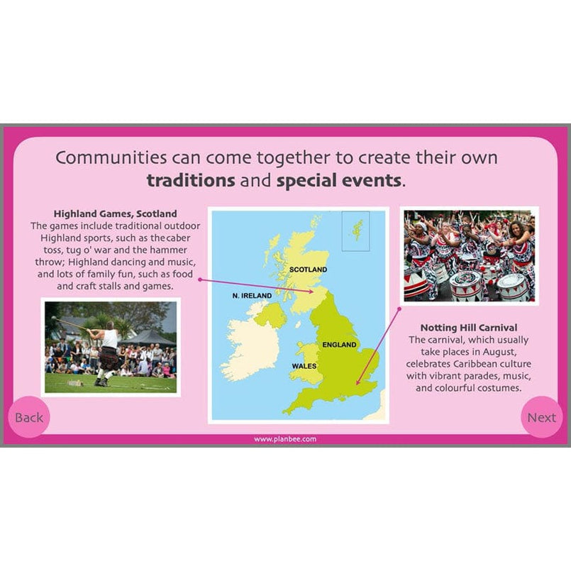 My Diverse Community | Year 3 PSHE Lessons — PlanBee