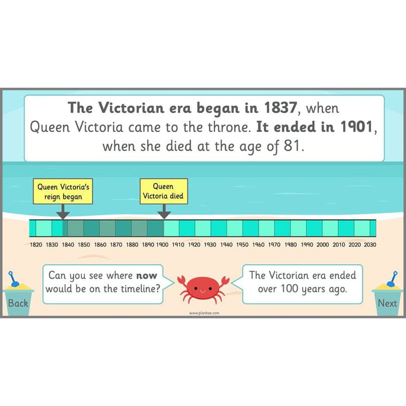 Seaside Holidays in the Past KS1 History Lessons | PlanBee