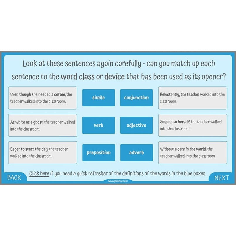 Sentence Openers KS2 Lesson Pack | PlanBee