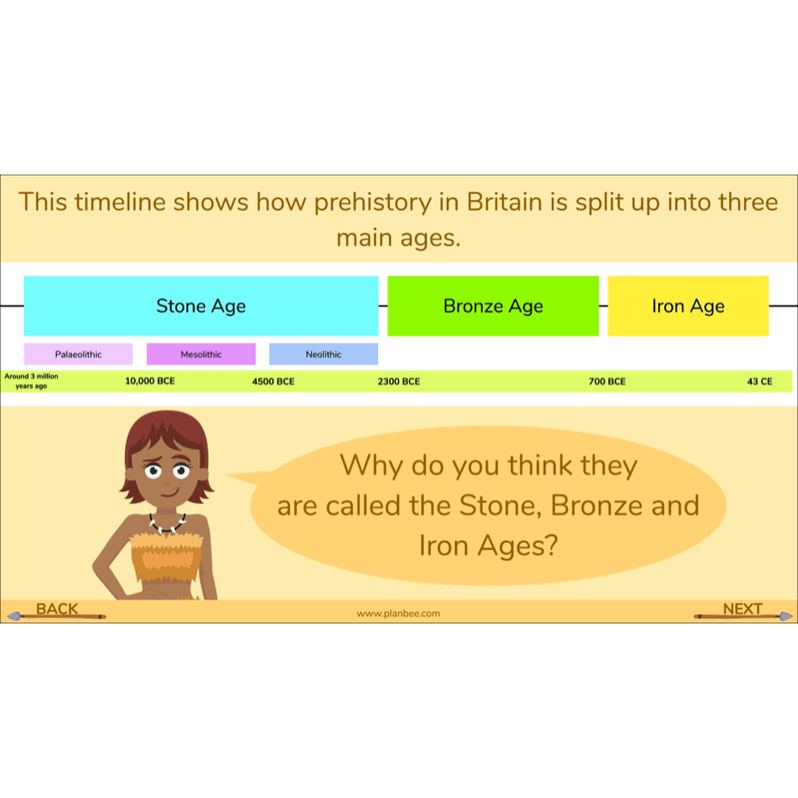 Stone Age to Iron Age Year 3 and 4 | History Lessons KS2 — PlanBee