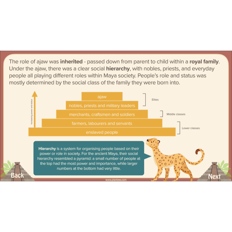The Maya Civilisation KS2 History Lessons and Resources — PlanBee