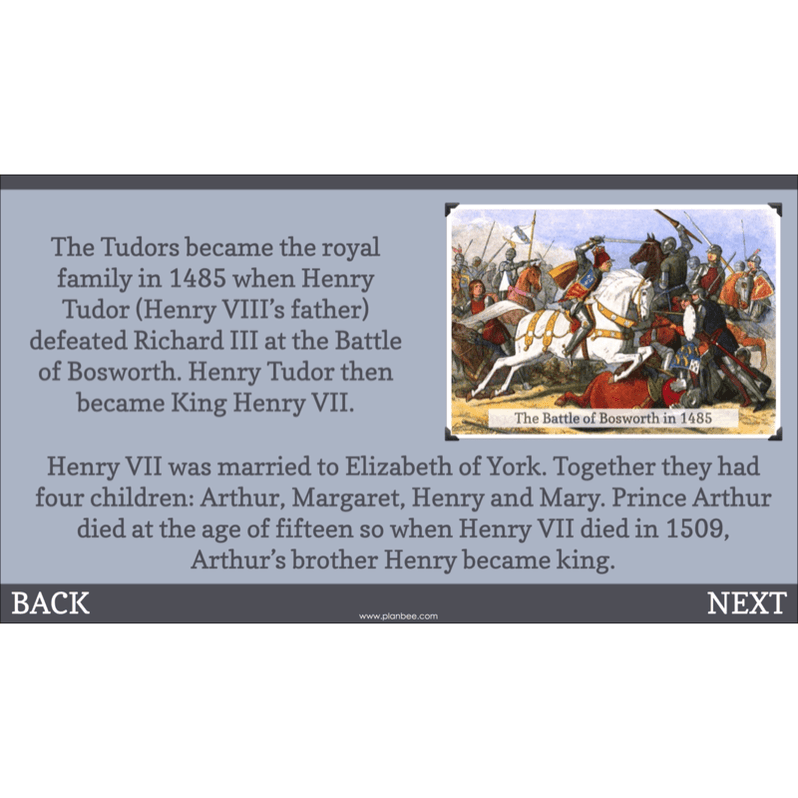 The Tudors KS2 History Lessons and Resources — PlanBee