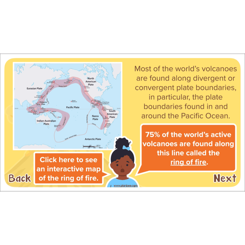 Volcanoes KS2 Geography Lesson Planning — PlanBee