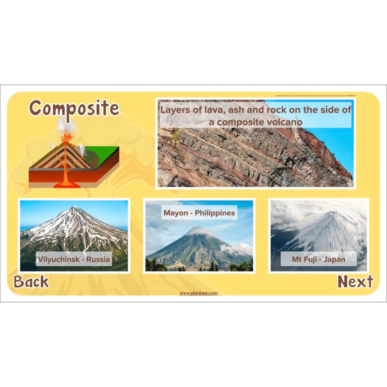 Volcanoes KS2 Geography Lesson Planning — PlanBee