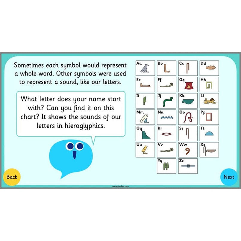 Communication Then and Now: Primary History Plans for KS1 — PlanBee