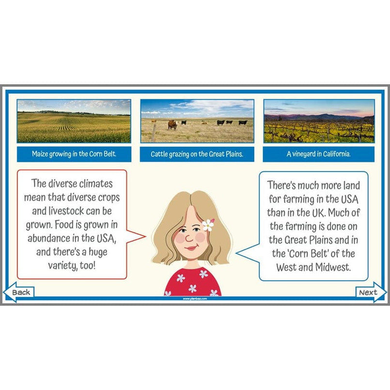 Food of the USA KS2 DT Cookery Lessons by PlanBee