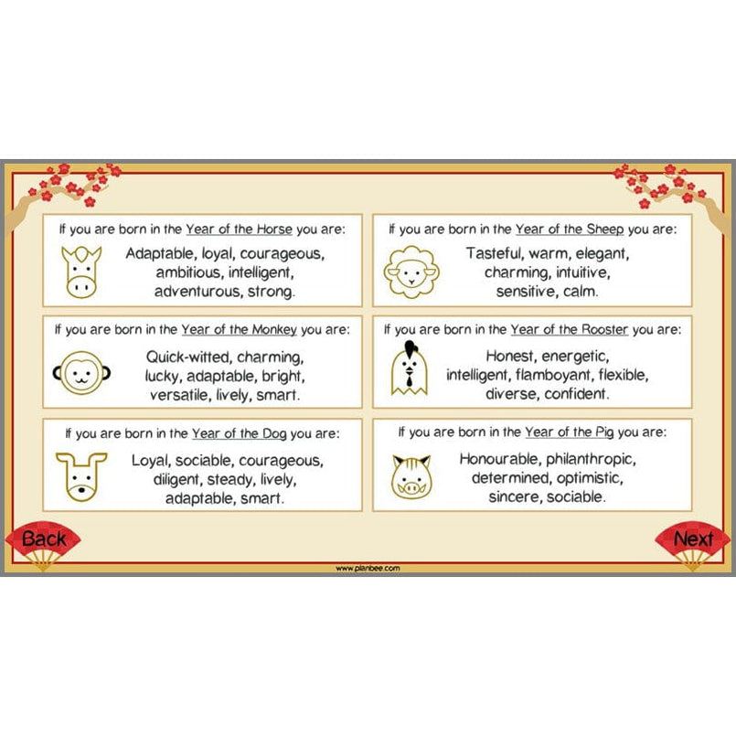 Lunar New Year - Special Days - KS2 Planning - PlanBee