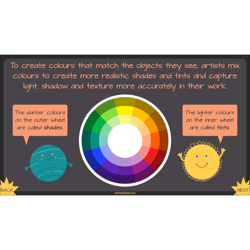 Space Art KS2 | Year 5/6 Lessons — PlanBee