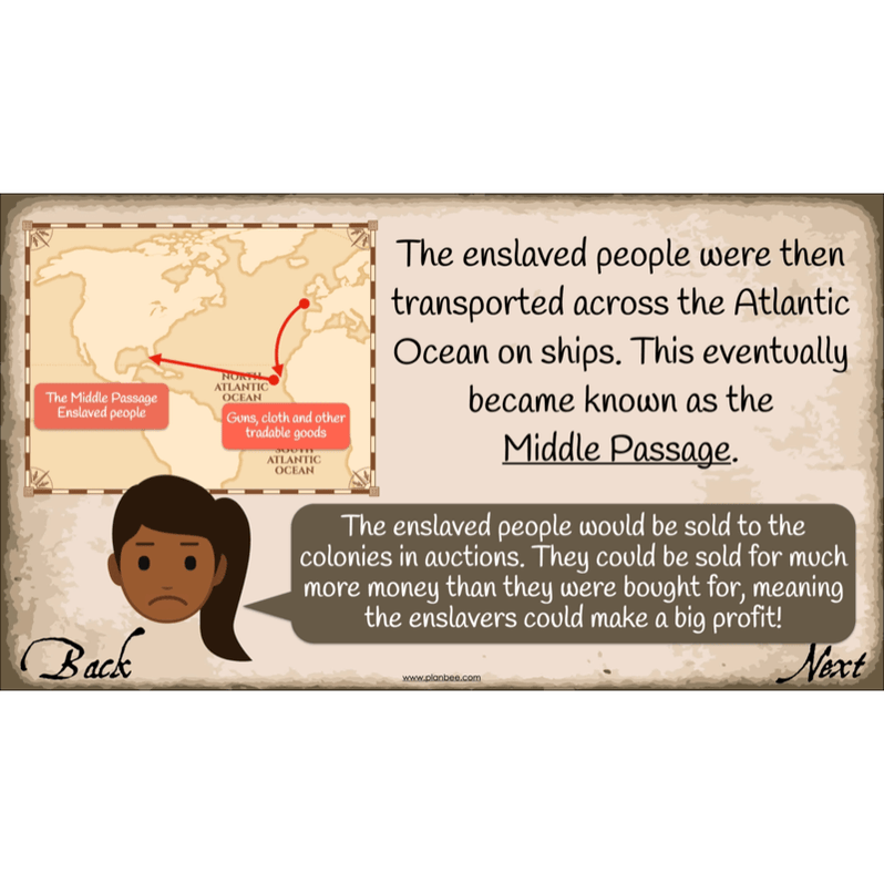 The Atlantic Slave Trade | Slavery KS2 History by PlanBee