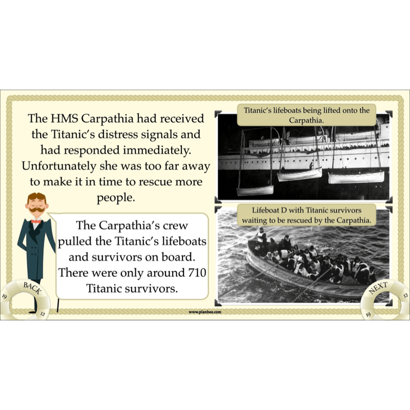 Titanic KS2 Lesson Plans and Resources | Primary History — PlanBee
