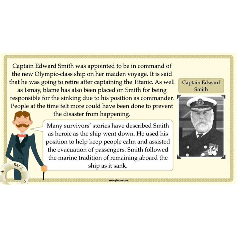 Titanic KS2 Lesson Plans and Resources | Primary History — PlanBee