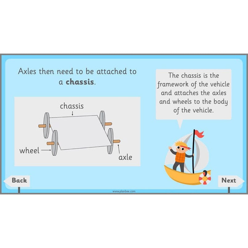 Moving Vehicles KS1 Year 2 DT Lesson Planning by PlanBee