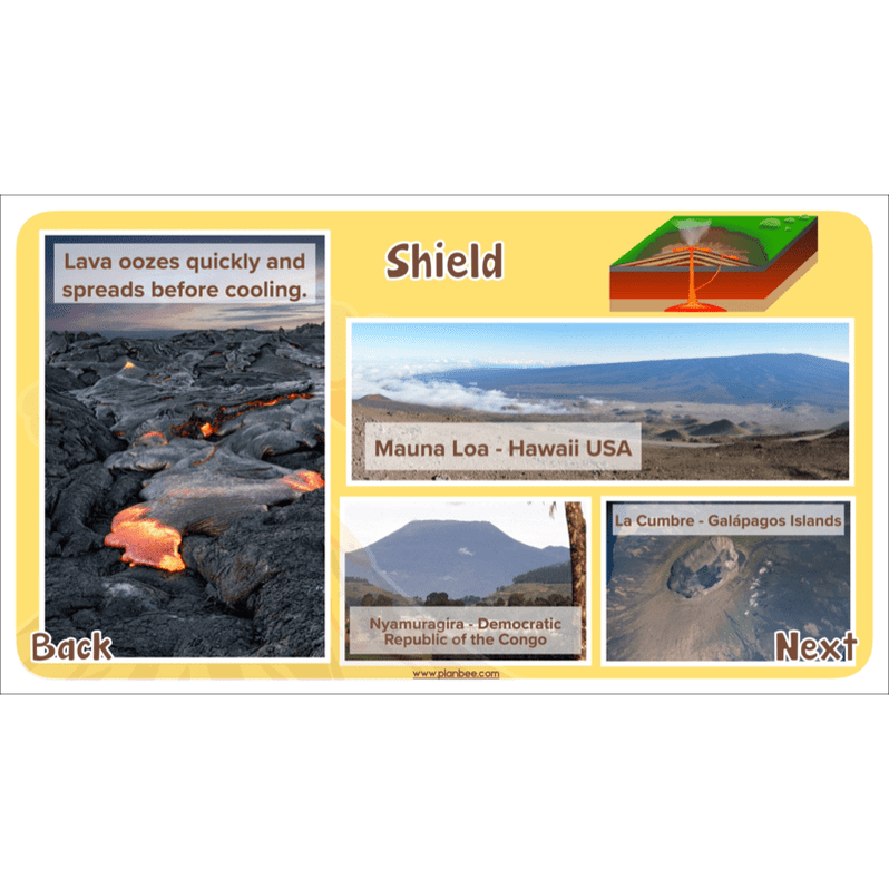 Volcanoes KS2 Geography Lesson Planning — PlanBee
