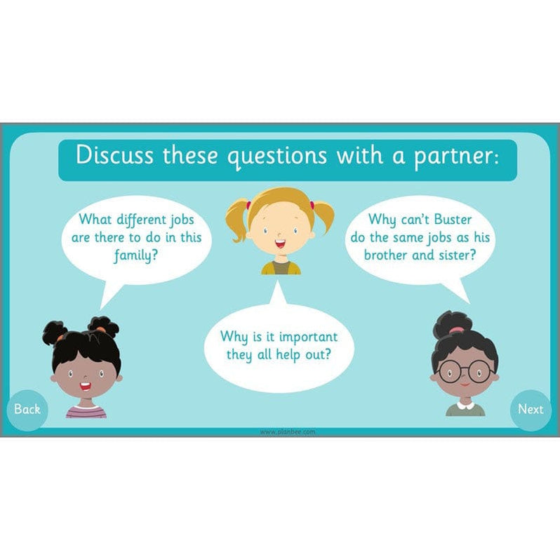 What is a Family? KS1 PSHE lessons by PlanBee