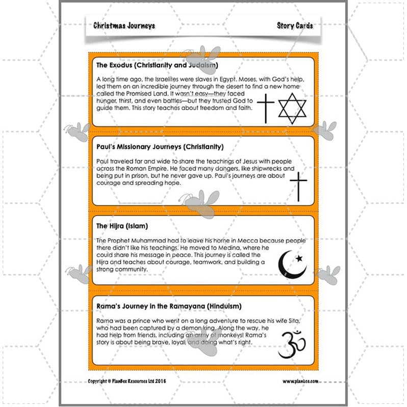 Christmas Story KS2 RE Lessons for Year 4 by PlanBee