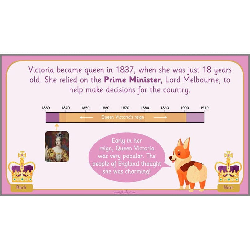 Famous Queens | KS1 History Lesson Pack by PlanBee