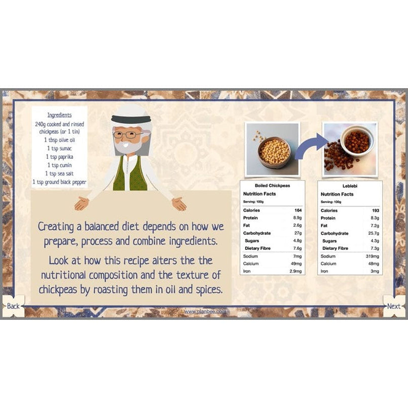 The Food of West Asia KS2 DT lessons | PlanBee