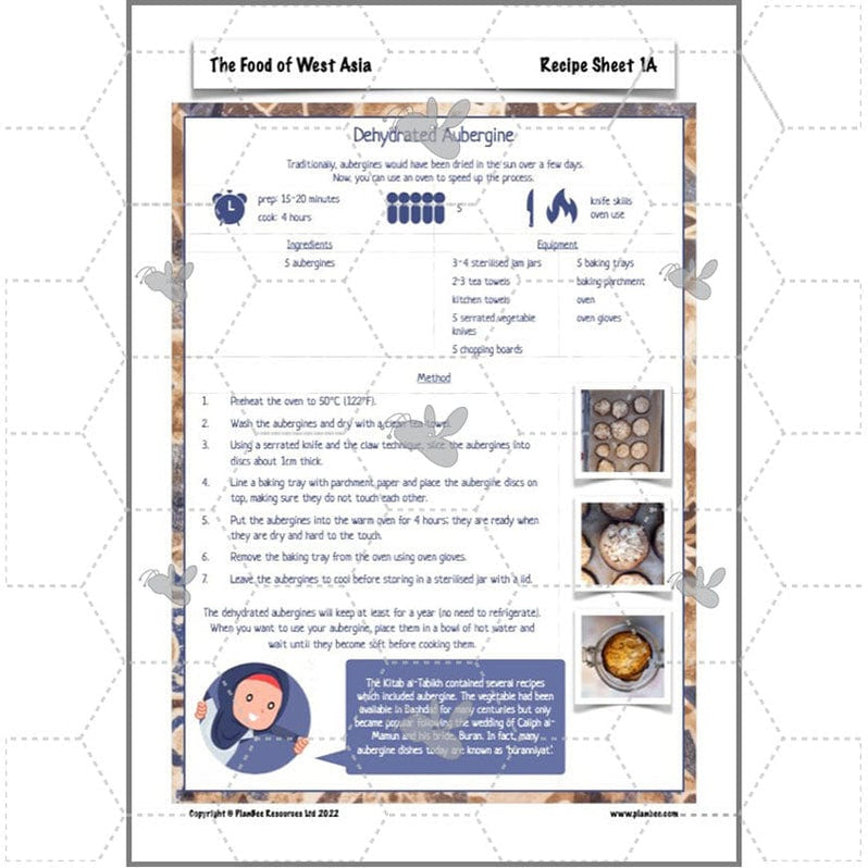 The Food of West Asia KS2 DT lessons | PlanBee