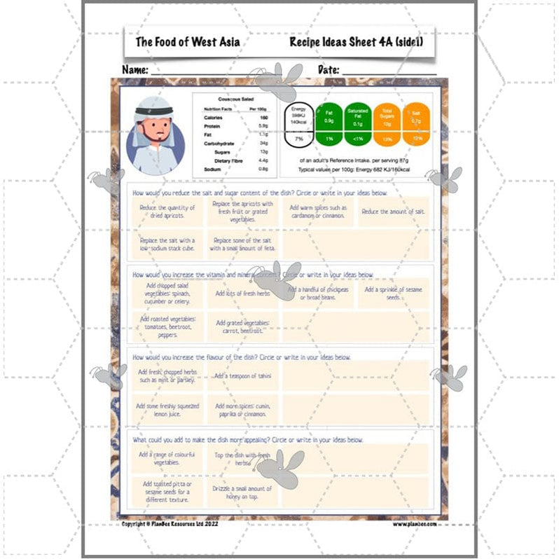 The Food of West Asia KS2 DT lessons | PlanBee