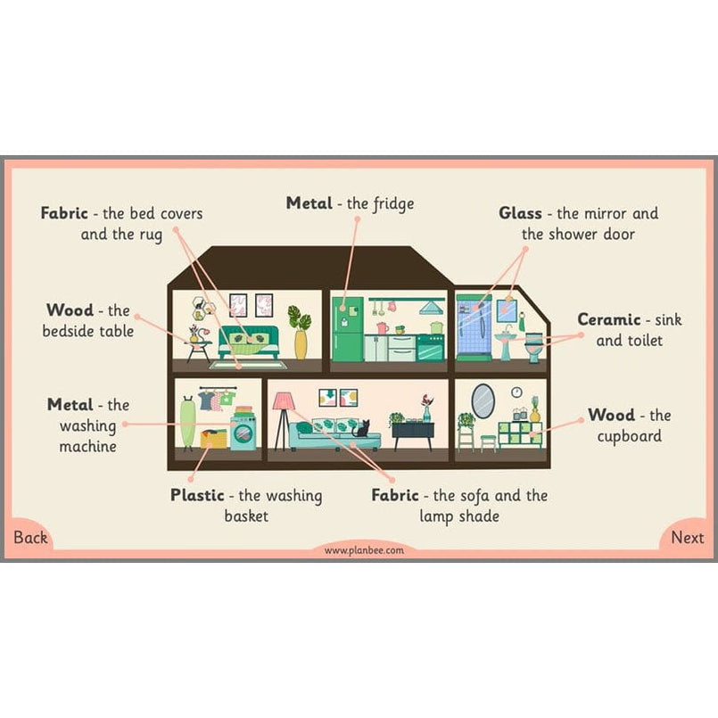 Houses and Homes KS1 DT Lesson Pack by PlanBee