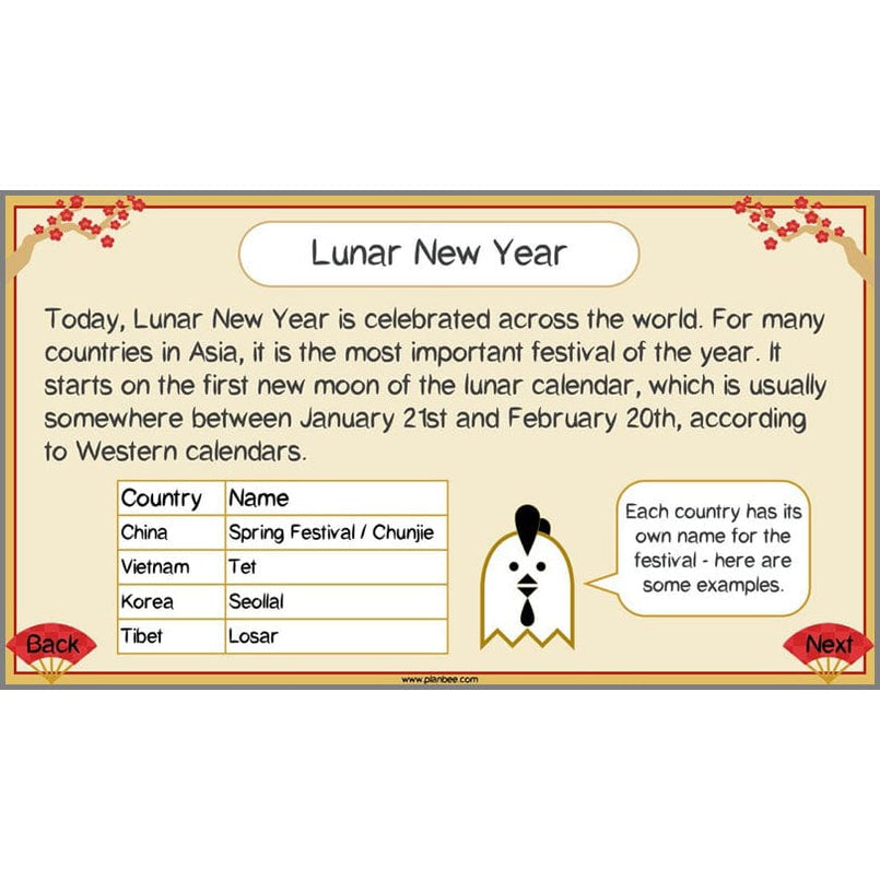 Lunar New Year - Special Days - KS2 Planning - PlanBee