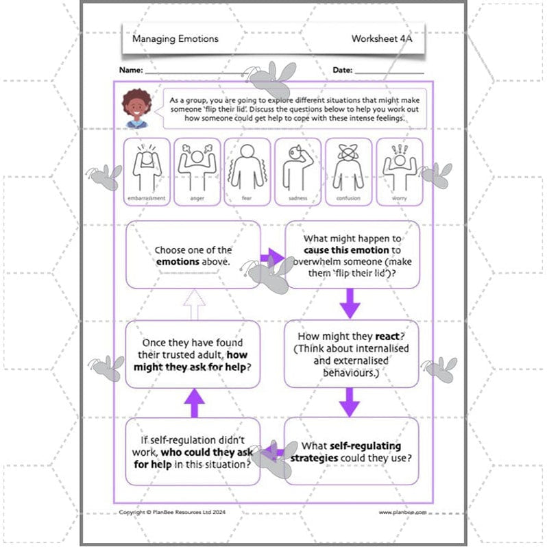 Managing Emotions KS2 PSHE lessons | PlanBee