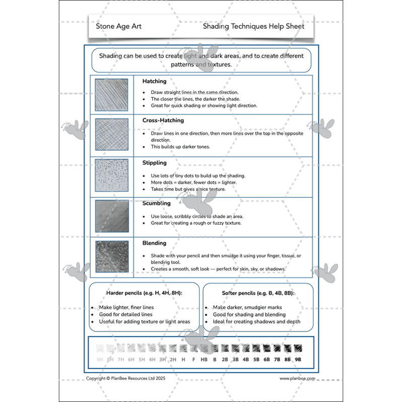Stone Age Art KS2 lessons — PlanBee
