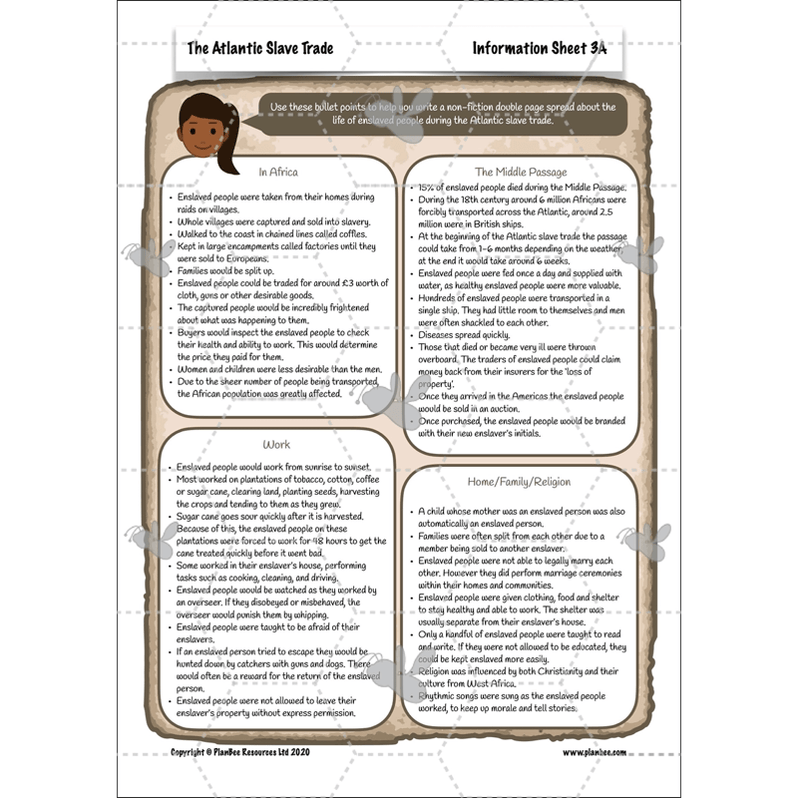 The Atlantic Slave Trade | Slavery KS2 History by PlanBee