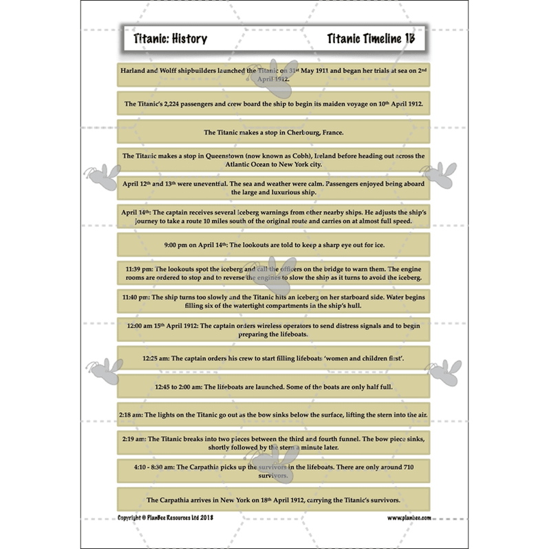 Titanic KS2 Lesson Plans and Resources | Primary History — PlanBee