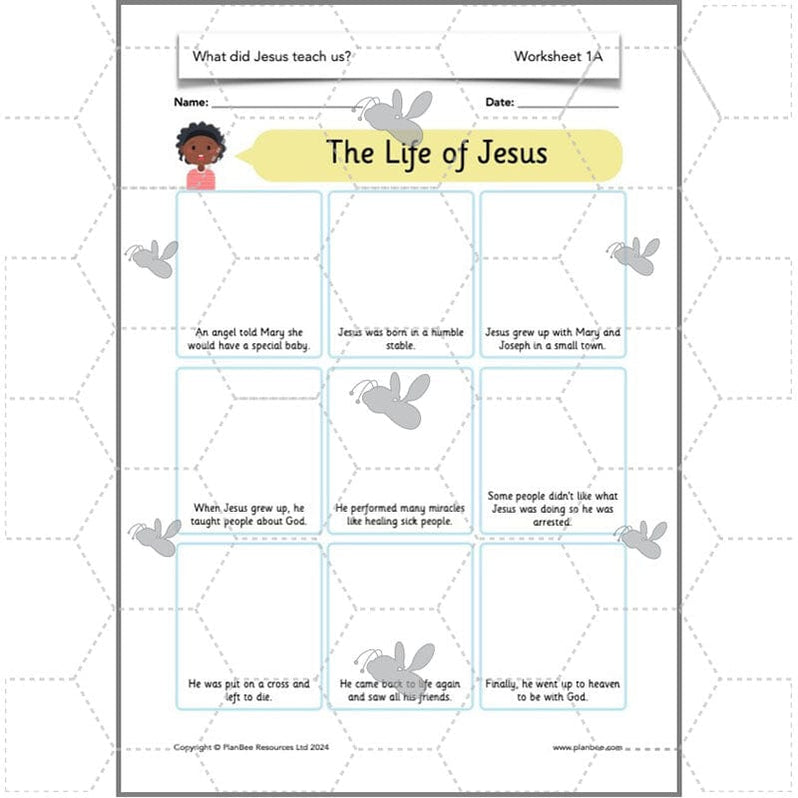 What did Jesus teach us? KS1 Christianity Lessons — PlanBee