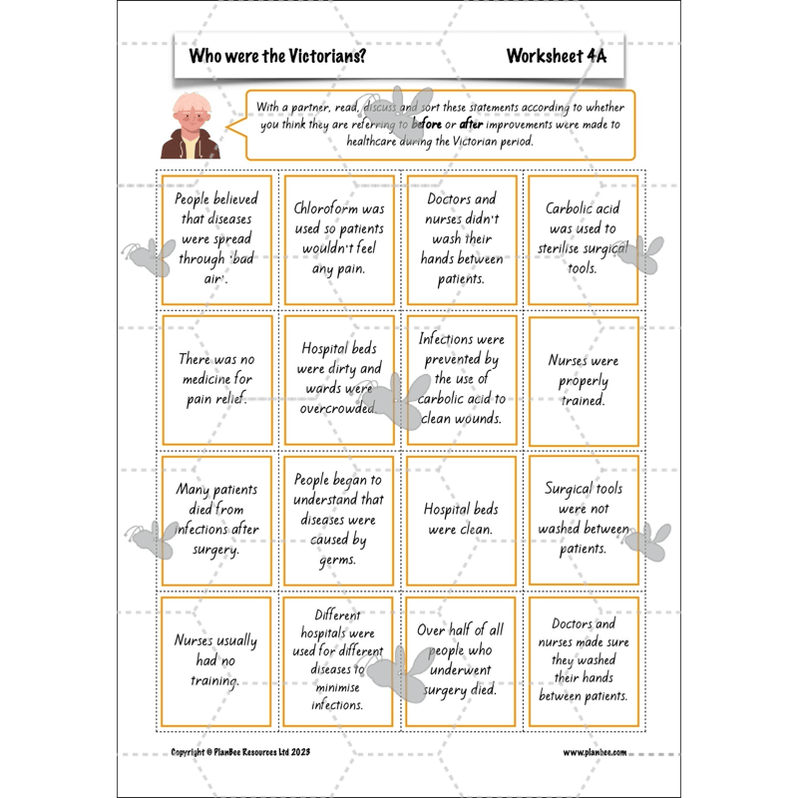 Who were the Victorians KS2 History Lessons and Resources — PlanBee