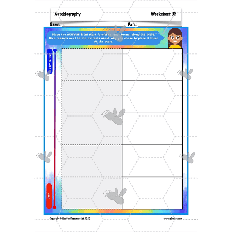 Autobiography KS2 English Planning and Resources — PlanBee
