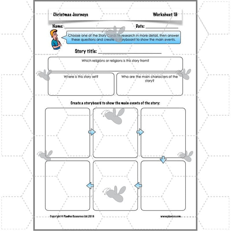 Christmas Story KS2 RE Lessons for Year 4 by PlanBee