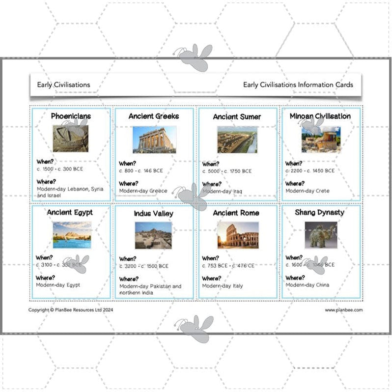 Early Civilisations KS2 History lessons | PlanBee