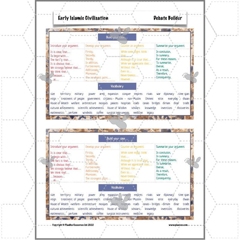Early Islamic Civilisation KS2 History | PlanBee