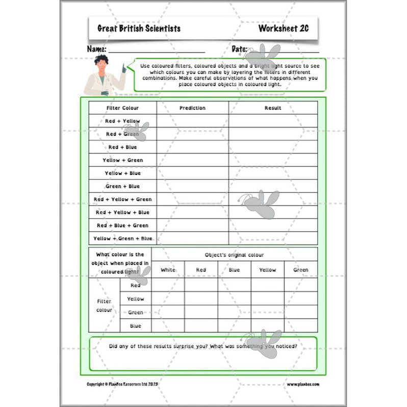 Great British Scientists KS2 Science Lessons by PlanBee