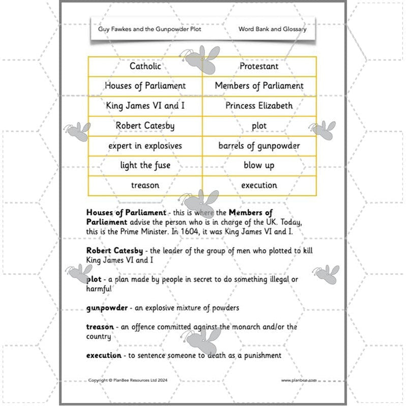 Guy Fawkes KS1 Resources & Lesson Plans | Gunpowder Plot — PlanBee
