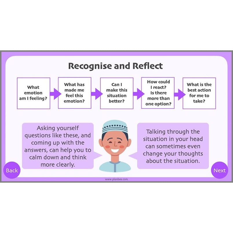 Managing Emotions KS2 PSHE lessons | PlanBee