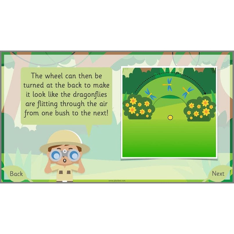 Jungle-themed Sliders and Levers KS1 Lesson Pack | PlanBee
